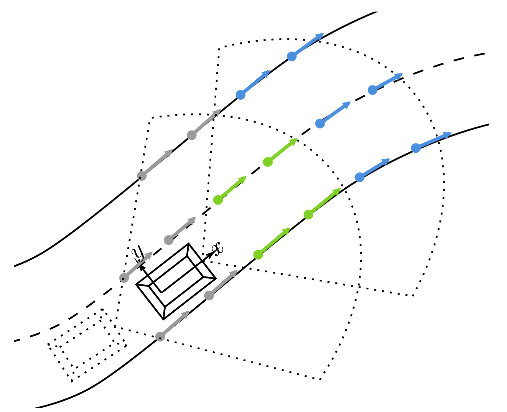 Multi-sensor data fusion for lane boundaries detection applied to ...